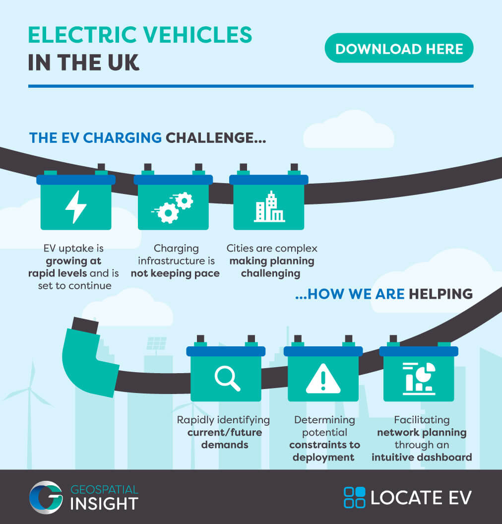 Electric Vehicles in the UK Infographic - Geospatial Insight