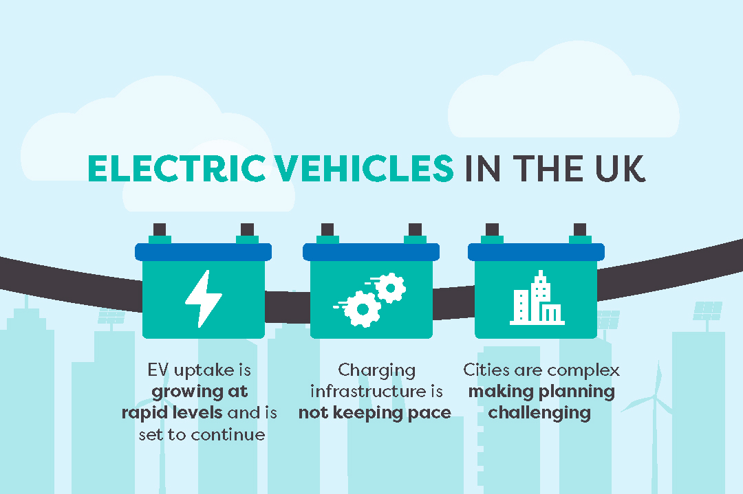 UK Electric Vehicles Infographic – Feb 2024